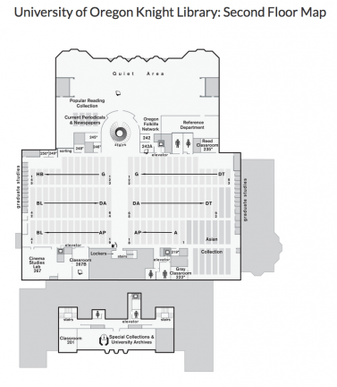 Knight Graduate Study Rooms | UO Libraries